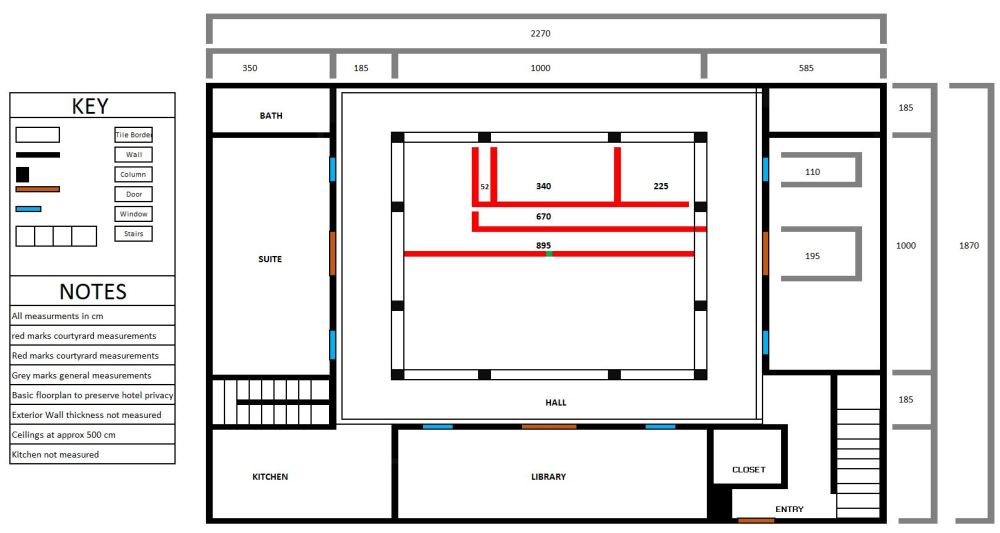 Riad Design Lessons Learned in Fez – Project Riad